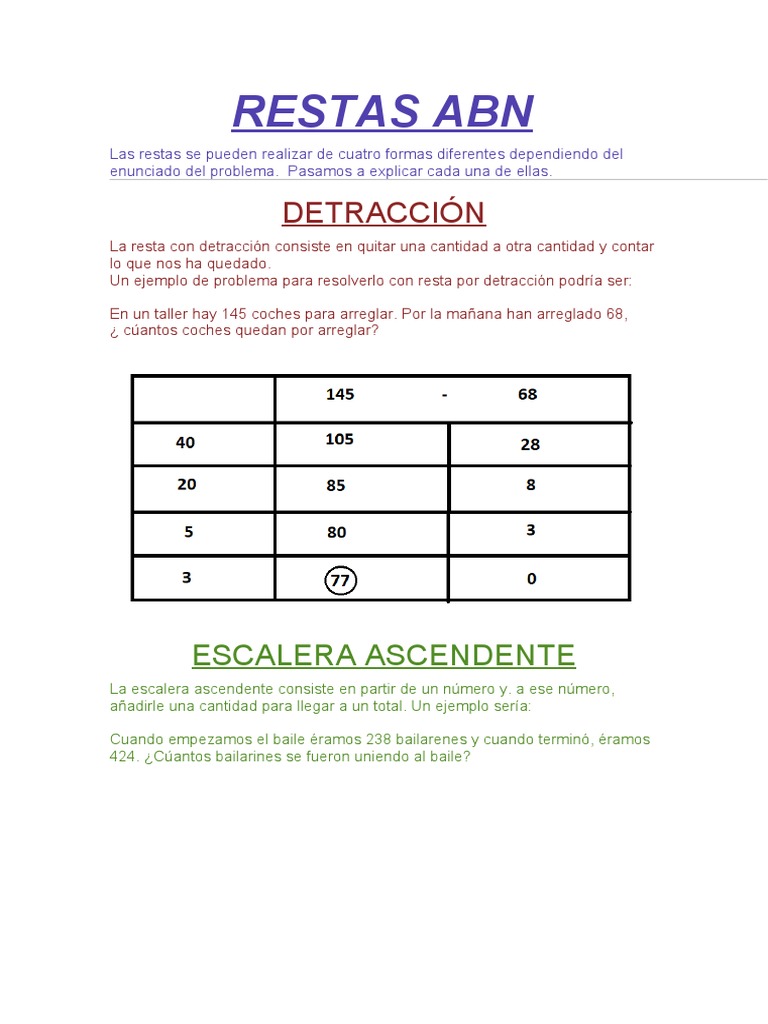 Métodos de Resta ABN Explicados | PDF
