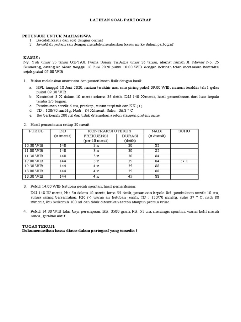 Contoh Partograf | PDF