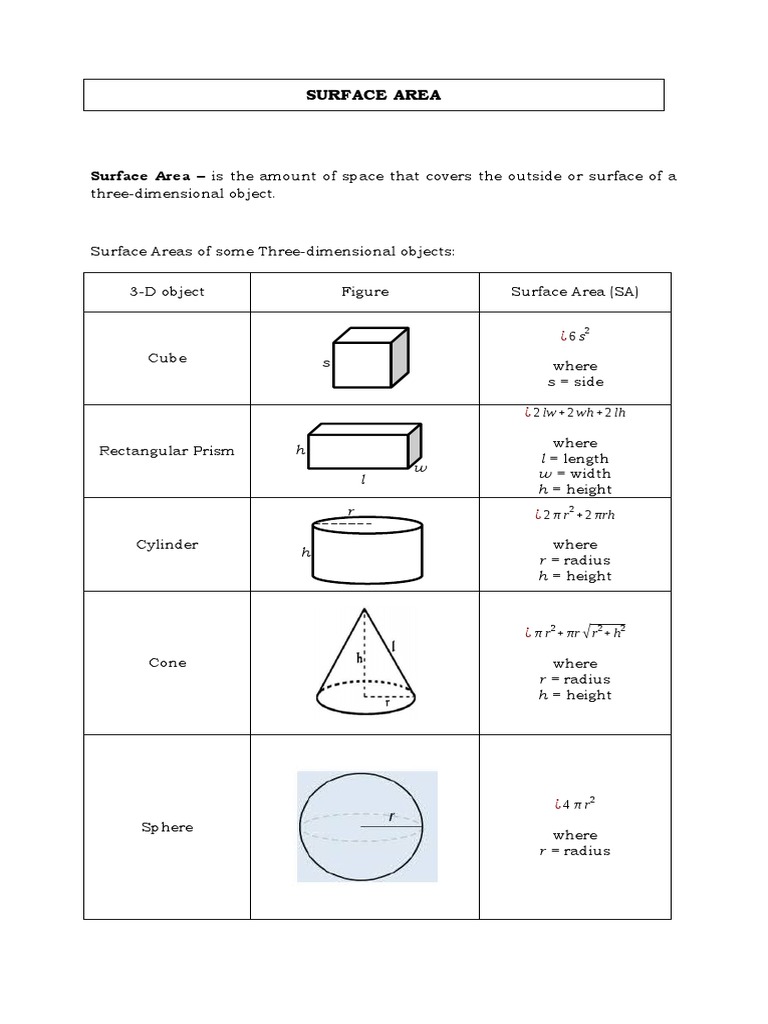 Surface Area - Is The Amount of Space That Covers The Outside or ...