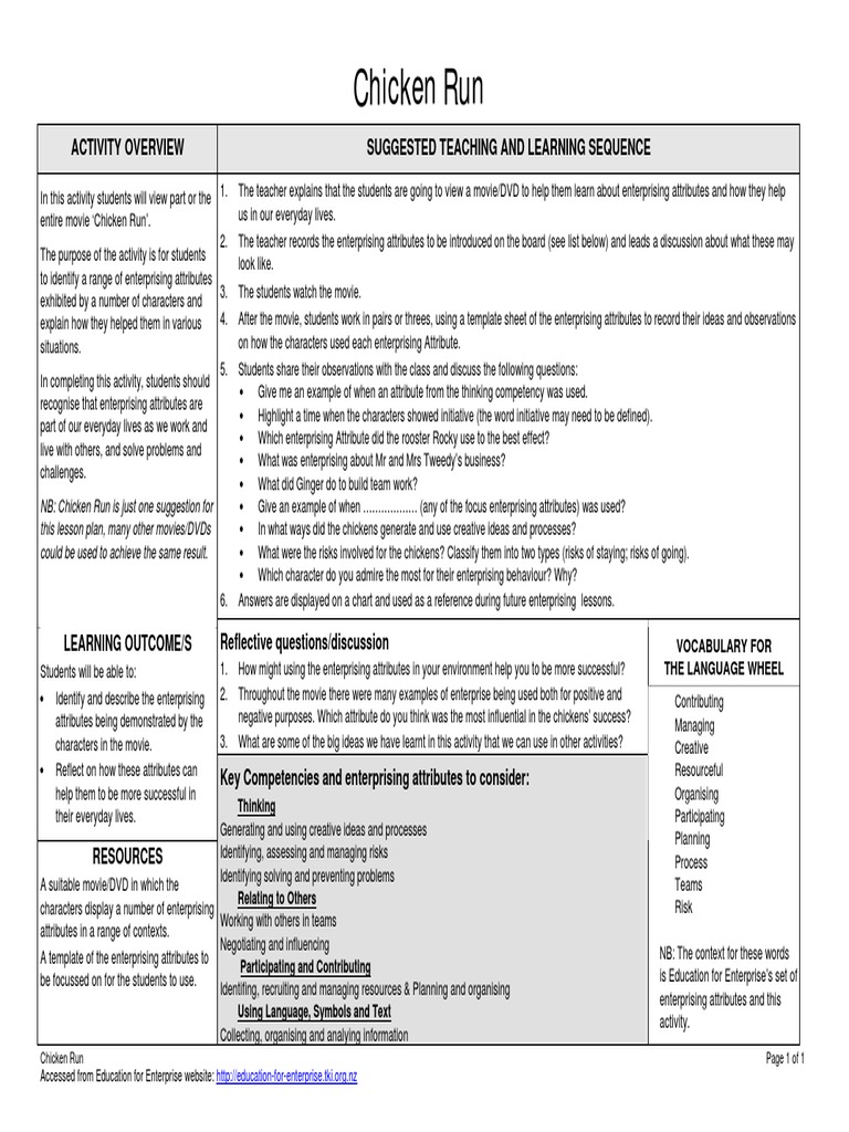 Chicken Run: Activity Overview Suggested Teaching and Learning Sequence ...