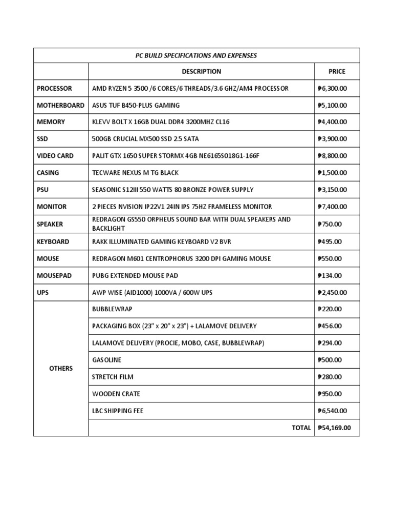 PC Build Specs and Costs Overview | PDF