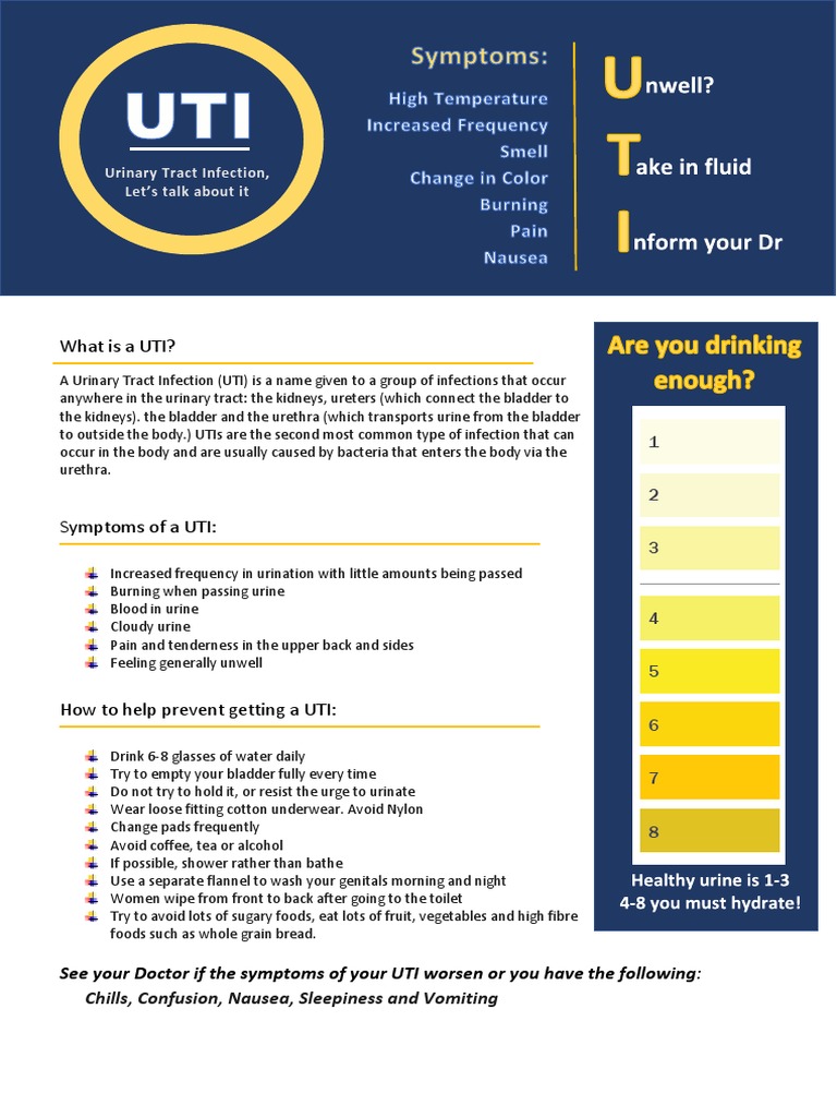 What Is A UTI?: Urinary Tract Infection, Let's Talk About It | PDF
