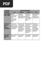 Rúbrica para Evaluar Taller de Cocina | PDF
