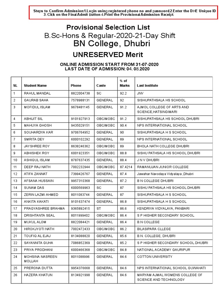 BN College, Dhubri: B.Sc-Hons & Regular-2020-21-Day Shift | PDF ...