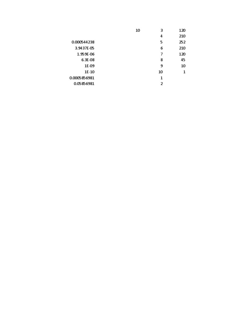 Distribución Binomial en Excel | PDF | Probabilidad | Teoría de ...