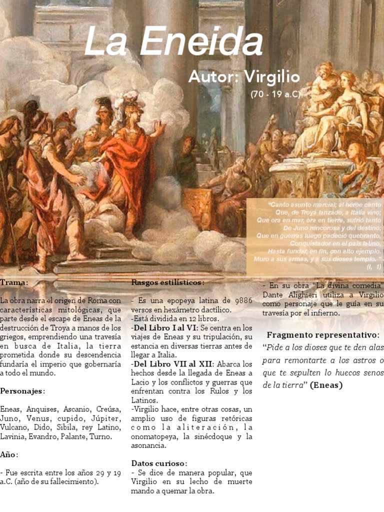 La Eneida de Virgilio PDF | PDF | Eneas | Eneida