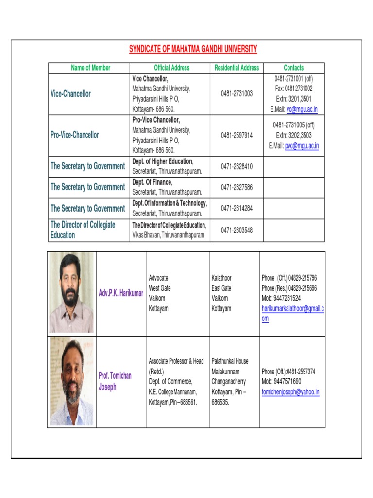 5 New List of Syndicate Members As On 15.11 | PDF | Kerala