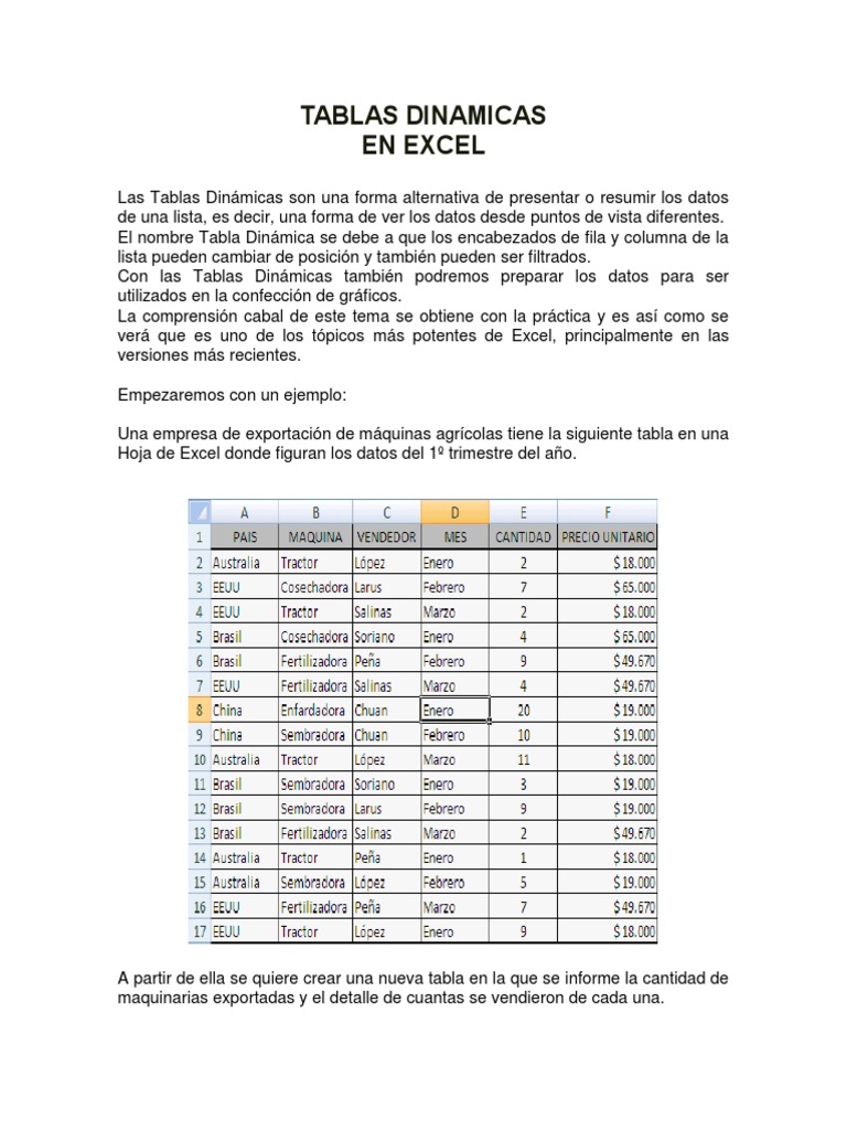 12.tablas Dinamicas | PDF | Microsoft Excel | Informática