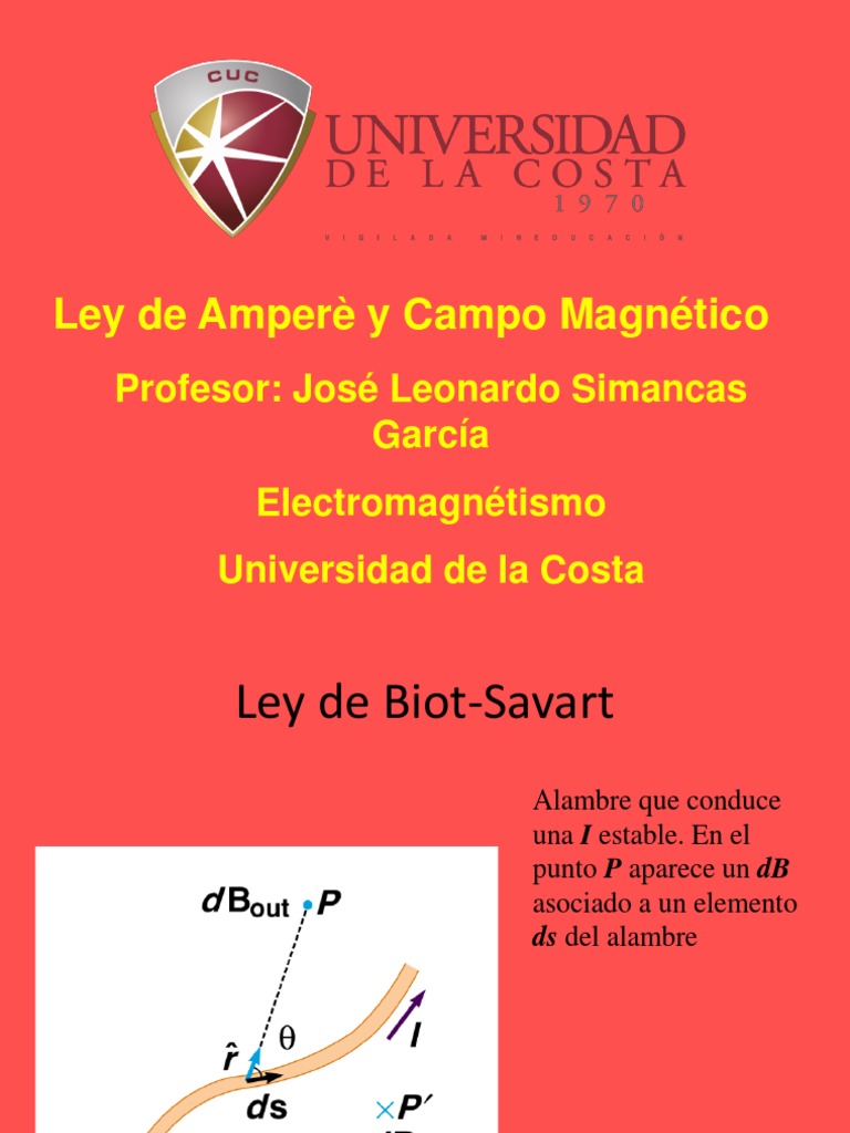 Ley de Ampere y Campo Magnetico | PDF | Campo magnético | Magnetismo