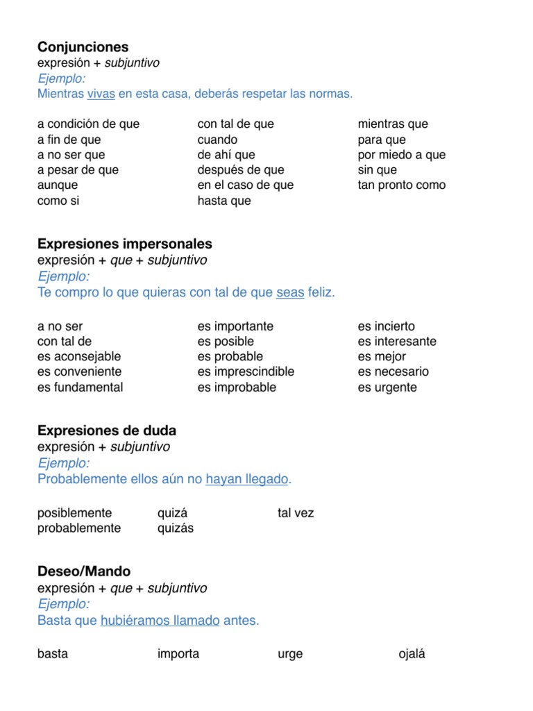 Expresiones Que Rigen El Subjuntivo | PDF | Artes del Lenguaje y ...