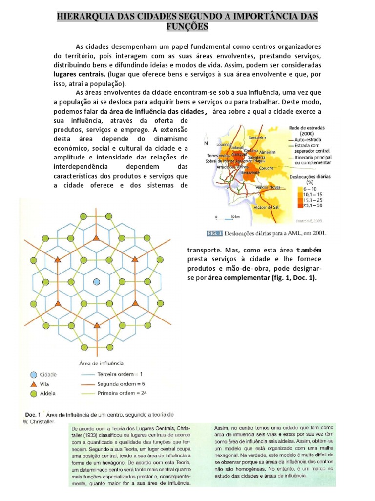 2-Hierarquia Das Cidades Segundo A Importância Das Funções | PDF ...