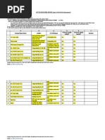 Pre-Joining Familiarization Check List | PDF