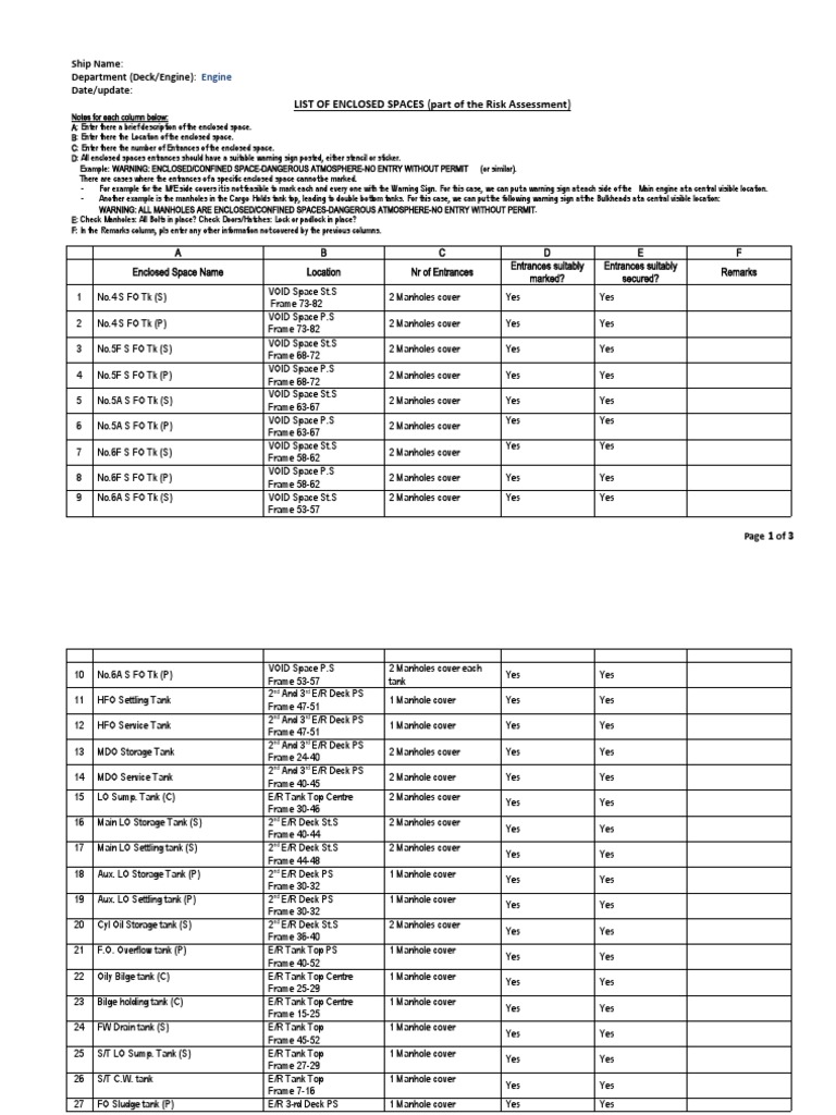 20b - List of Enclosed Spaces Engine Room | PDF | Ships | Water Transport