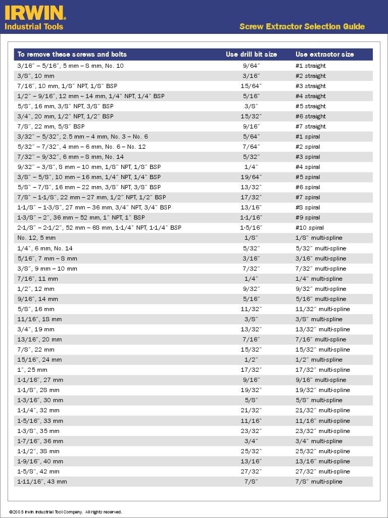 Extractor Selection Guide | PDF | Screw | Cutting Tools