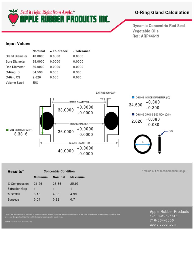 Input Values: O-Ring Gland Calculation | Download Free PDF | Mechanical ...
