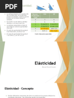 Demanda Perfectamente Inelástica y Elastica | PDF | Oferta y demanda ...