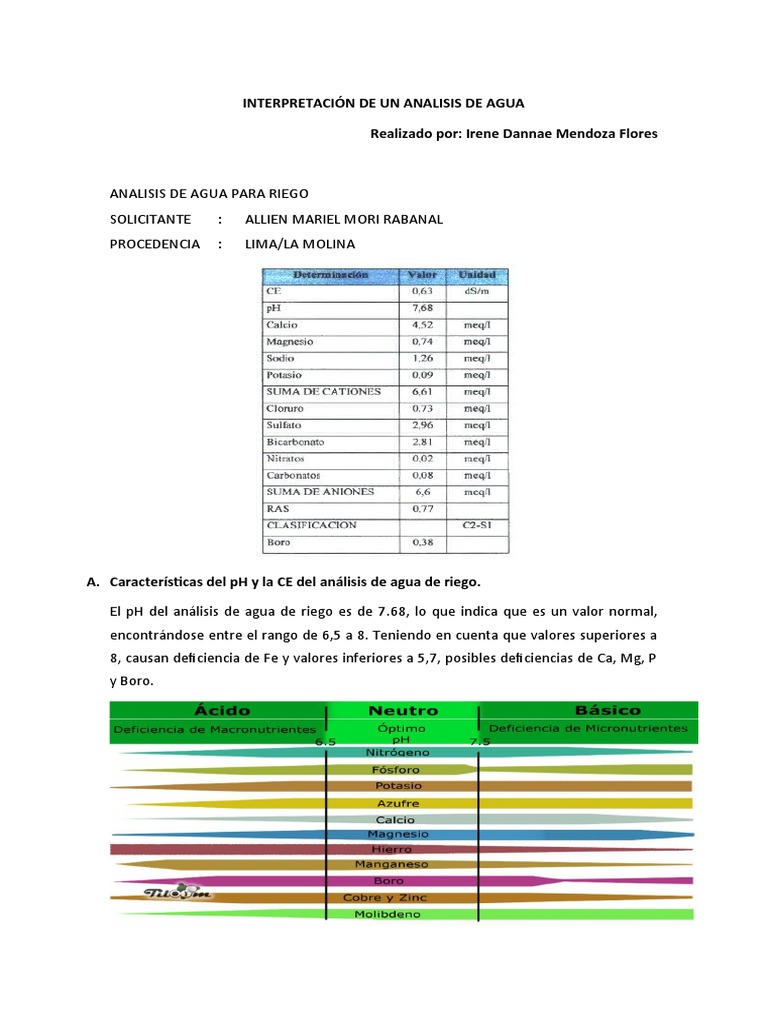 Interpretación de Un Analisis de Agua de Riego | PDF | Riego | Agua