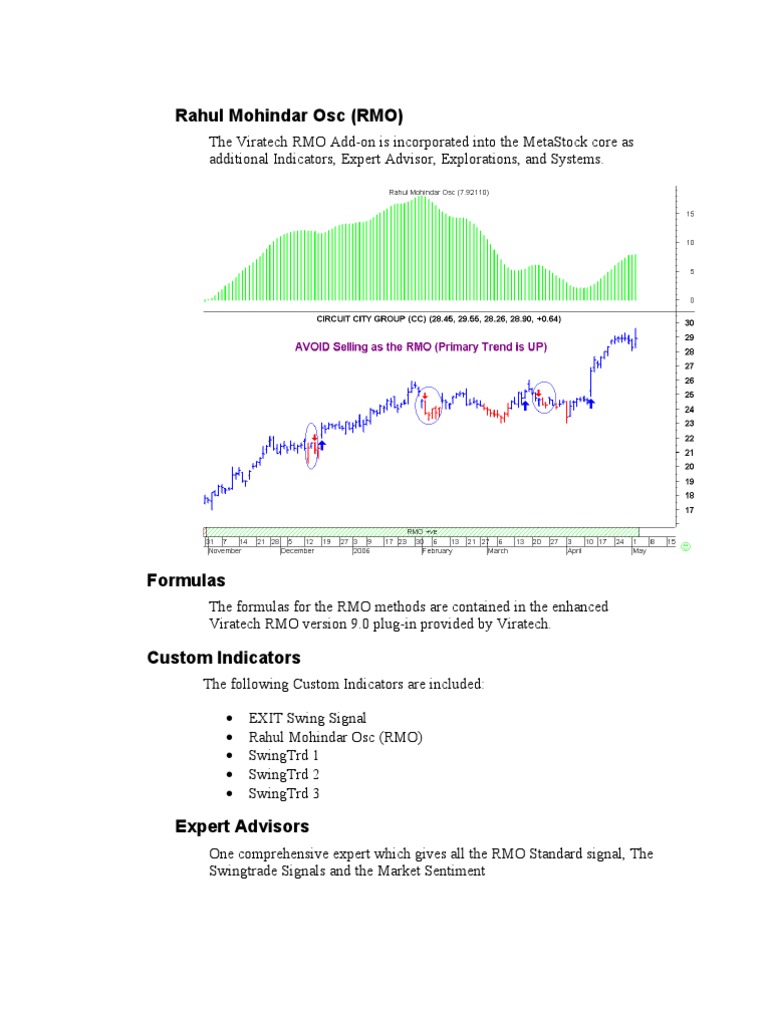 RMO Add-on for MetaStock Features | PDF