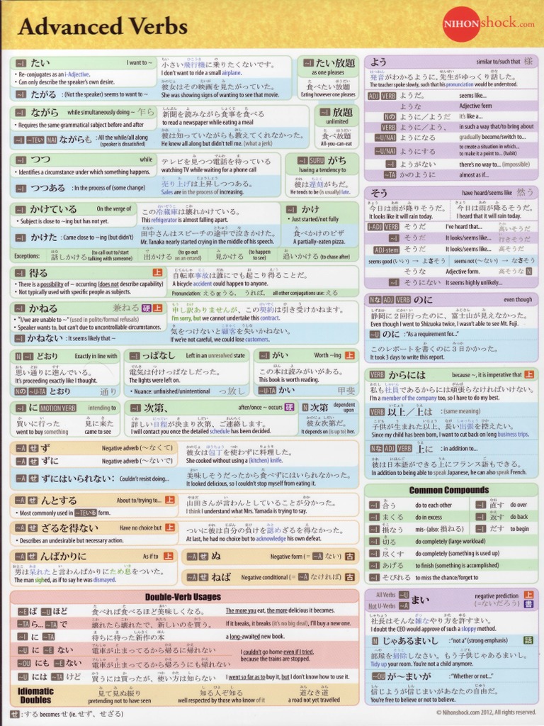 NS 05 Advanced Verbs | PDF