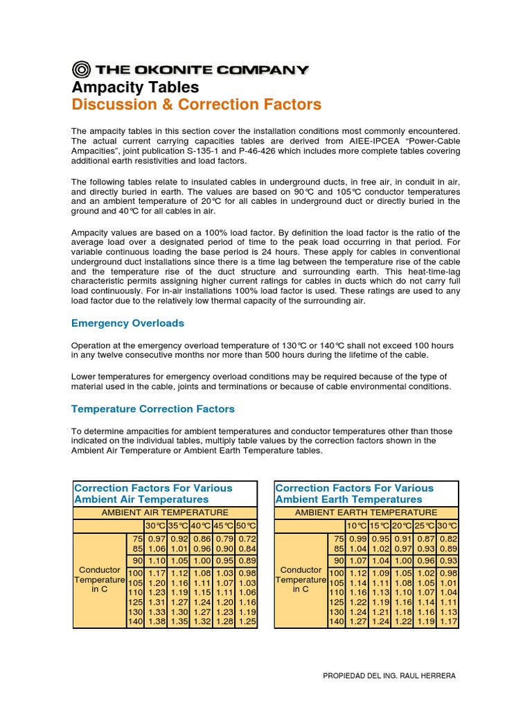 Discussion & Correction Factors: Ampacity Tables | PDF | Physical ...