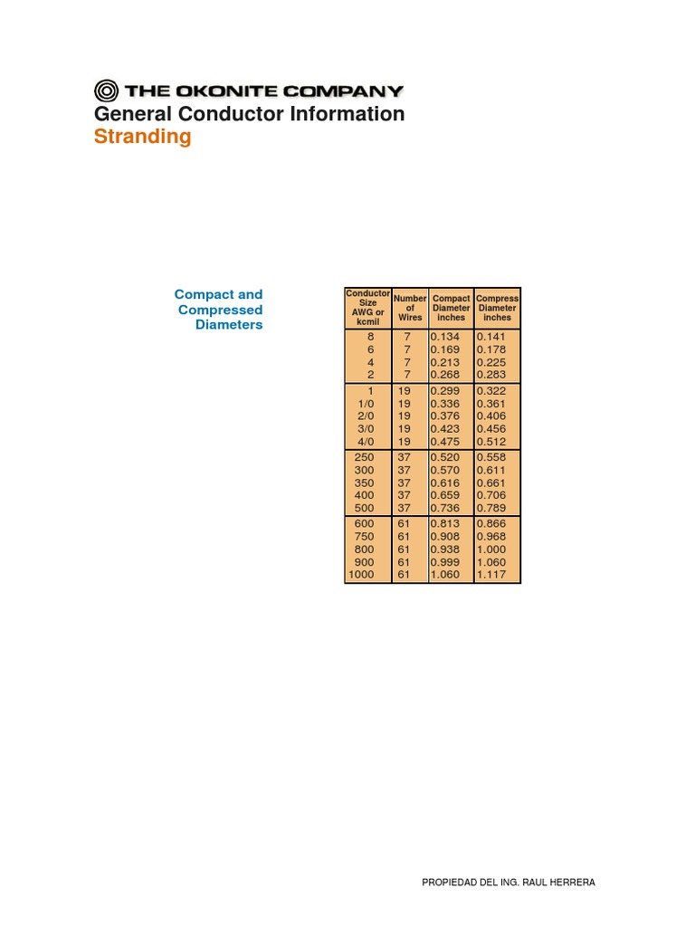 Stranding: General Conductor Information | PDF | Wire | Manufactured Goods