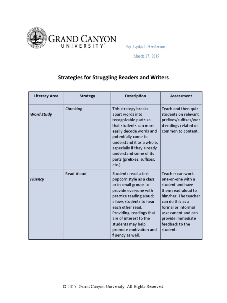 Strategies For Struggling Readers | PDF | Reading Comprehension | Pedagogy
