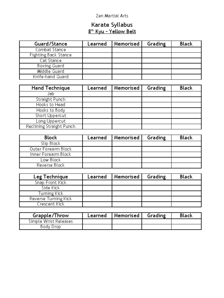 8th Kyu Karate Yellow Belt Syllabus | PDF | Combat | Individual Sports