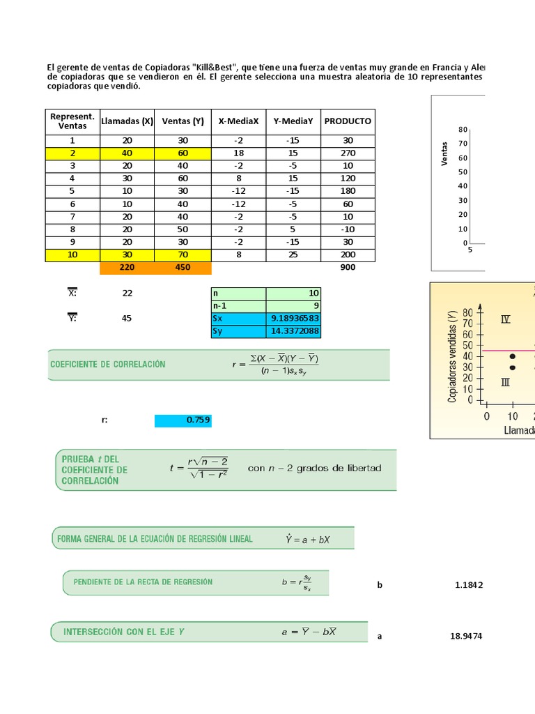 Ejercicio 24 Agosto 2020 | PDF | Business