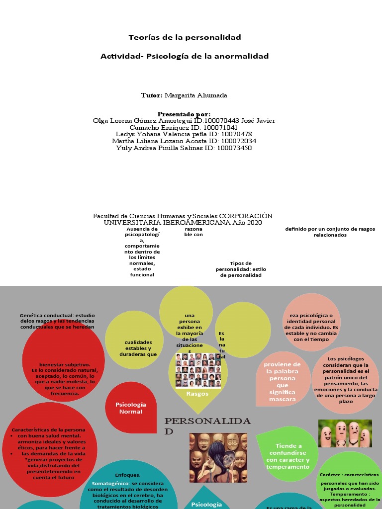 Psicología Normal y Anormal. (1) - Compressed | PDF | Trastorno de ...