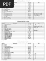 _Formulário Mod 9 IMT editavel (1) | PDF | Veículos