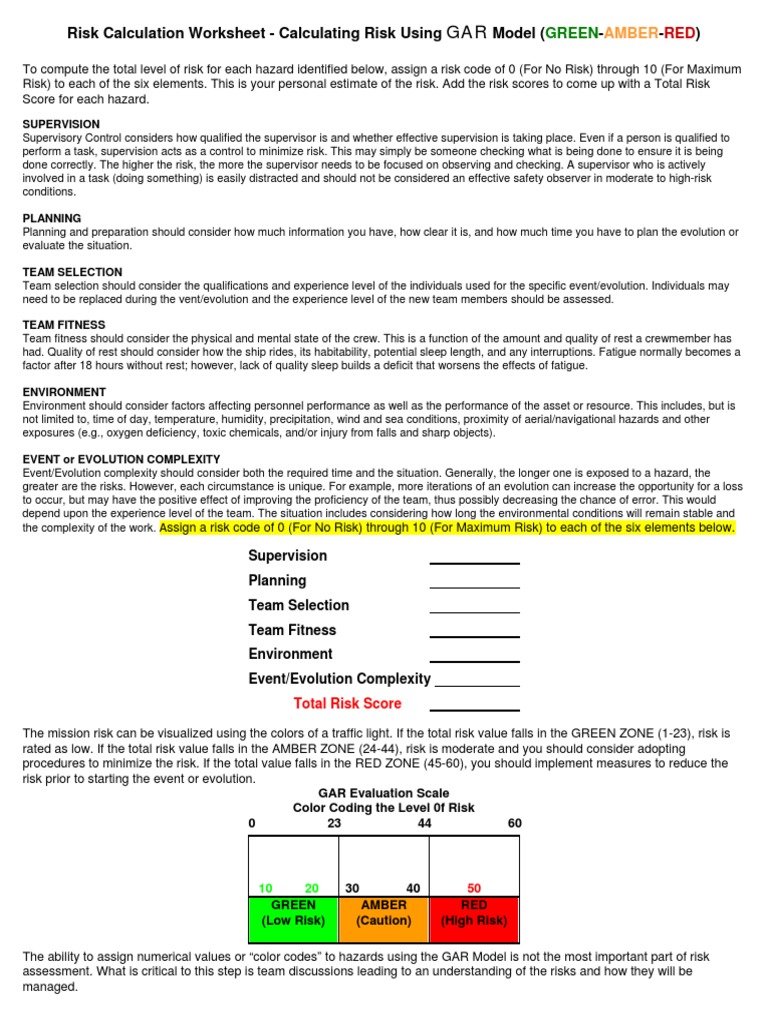 ORM GAR Worksheet | Hazards | Risk