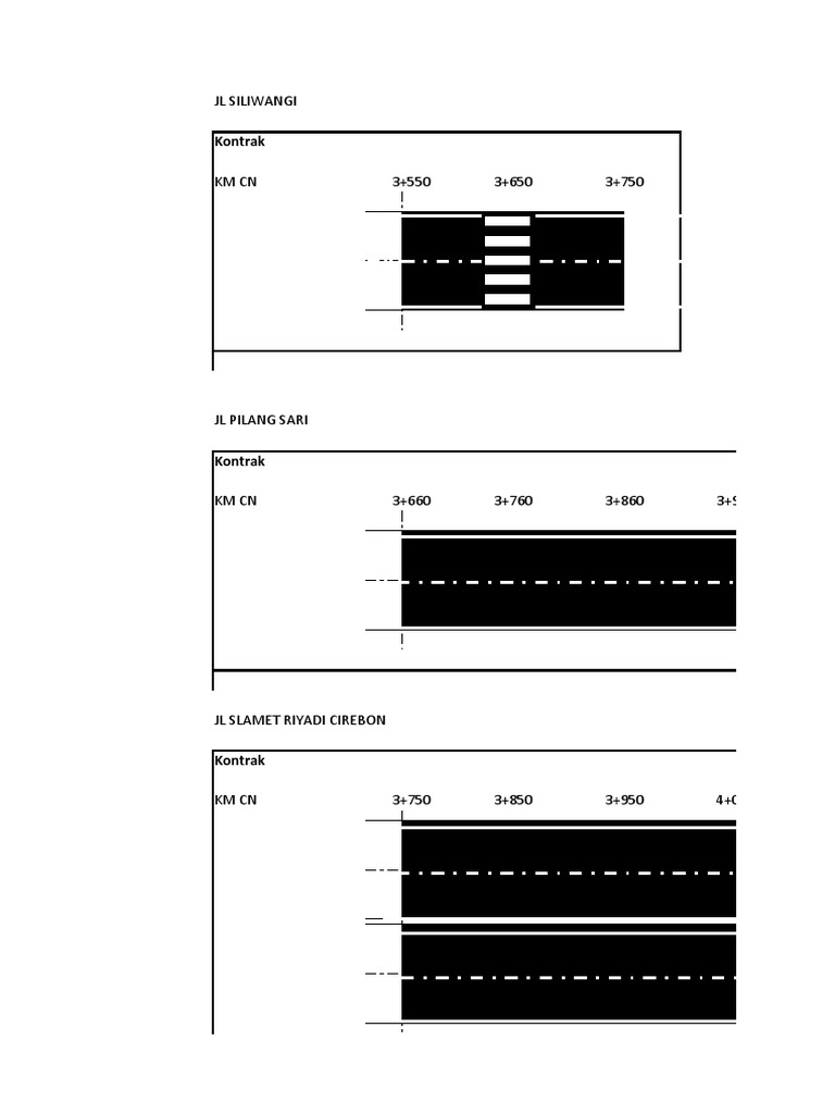 Contoh Strip Map Jalan Cirebon | PDF | Griya & Taman