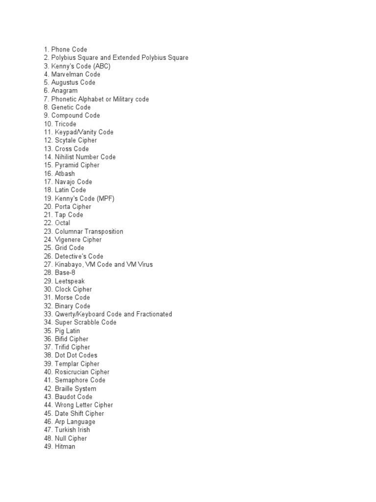 Codes and Ciphers | PDF