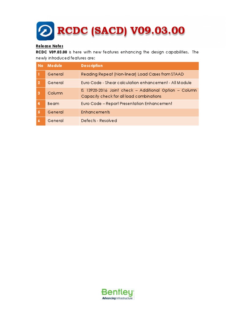 SACD (RCDC) - Release Notes - 09.03.00 PDF | Download Free PDF | Civil ...