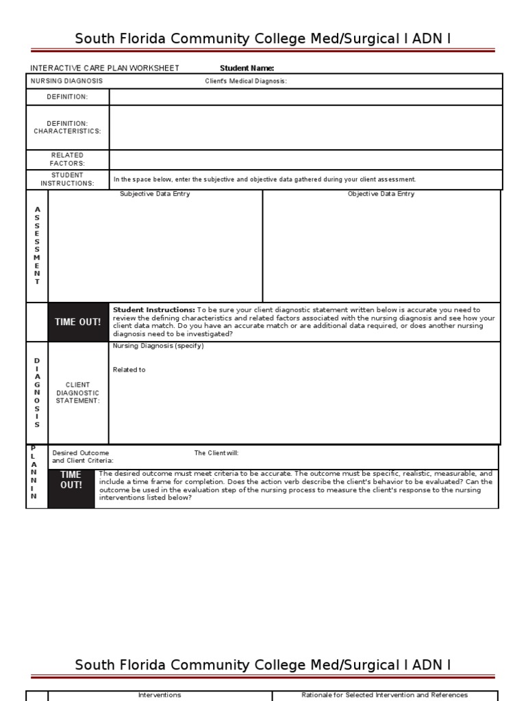 South Florida Community College Med/Surgical I ADN I: Interactive Care ...