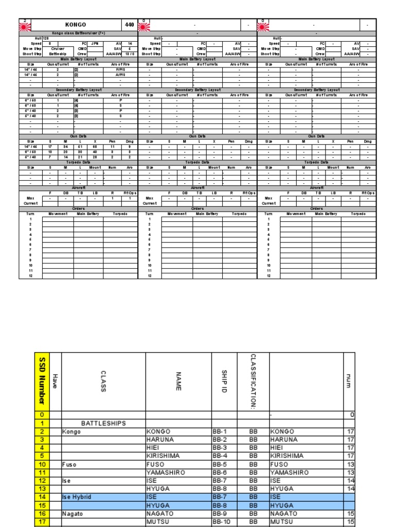 Kongo Class Battlecruiser Data | PDF | Gun Turret | Battlecruiser