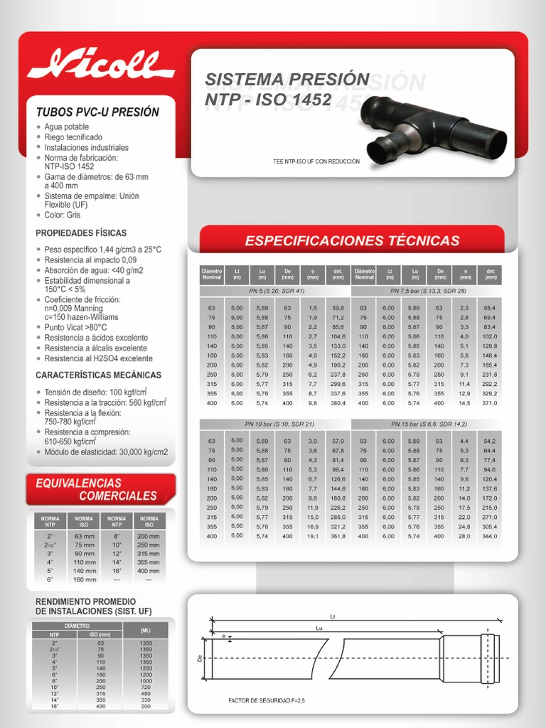 Sistema Presion NTP Iso 1452 | PDF