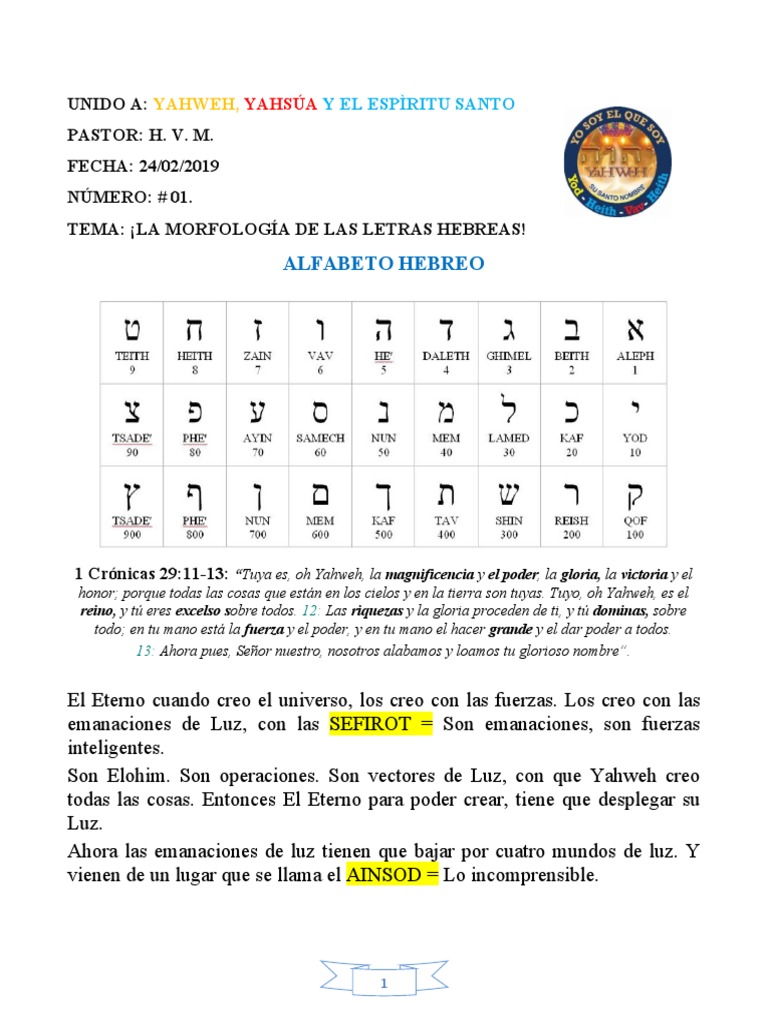 4 - La Morfologia de Las Letras Hebreas PDF | PDF | Abrahán | Jacob