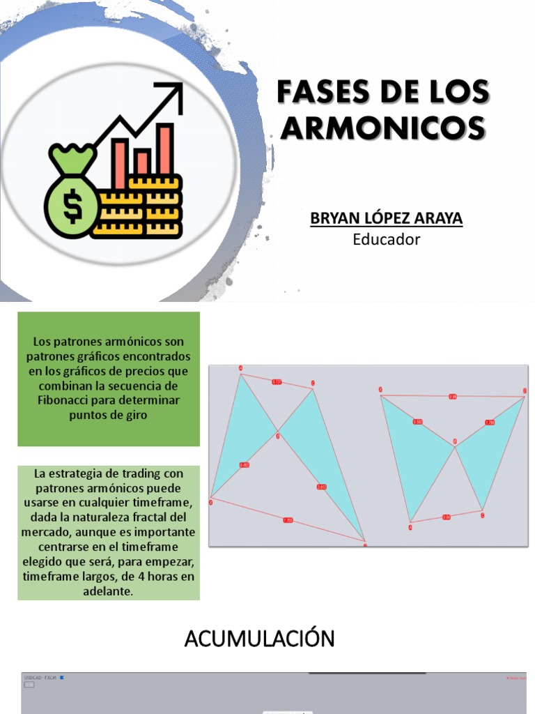 Inicio Patrones Armonicos | PDF