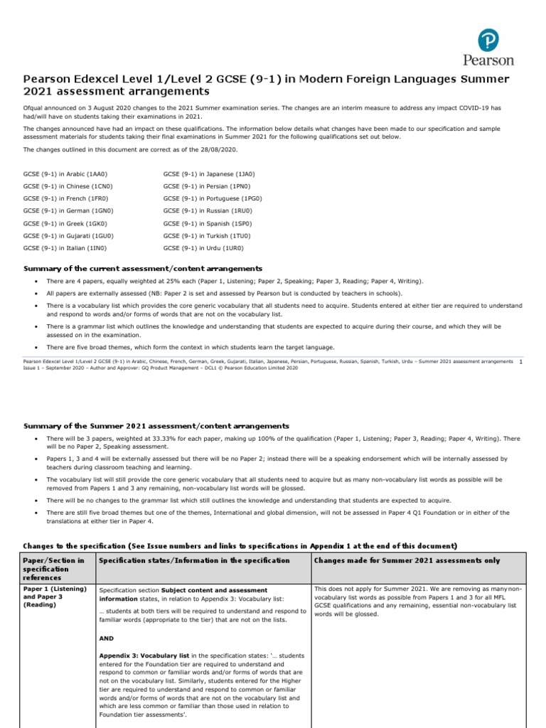 GCSE - MFLs - Changes - To - The - Qualification - For - 2021 - Assessment | PDF | Symbols ...
