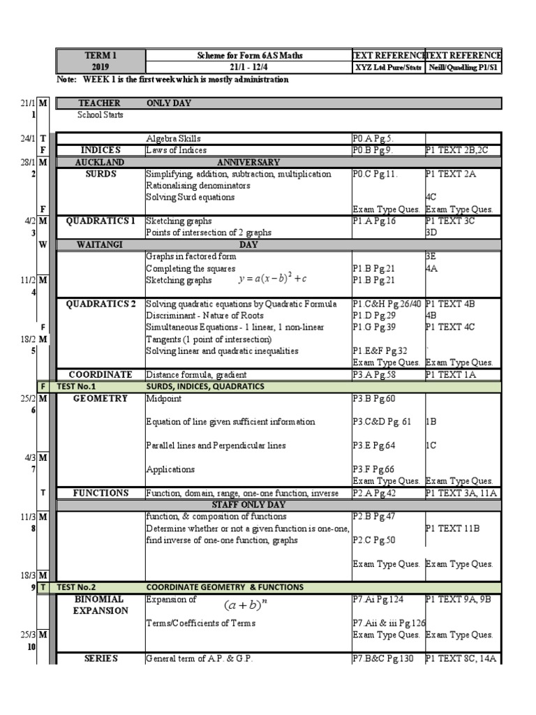 G 6AS Scheme 2019 | PDF | Quadratic Equation | Derivative