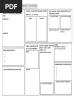 Well Log Response Chart PDF | PDF