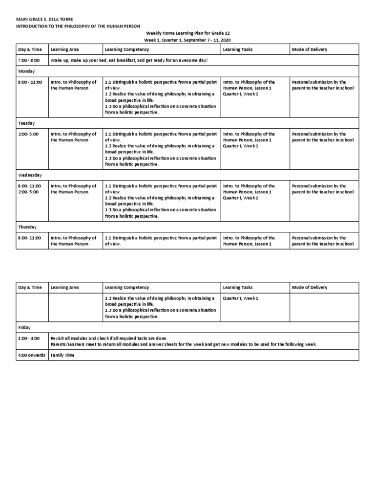 Weekly Home Learning Plan For JHS | PDF | Learning | Teachers