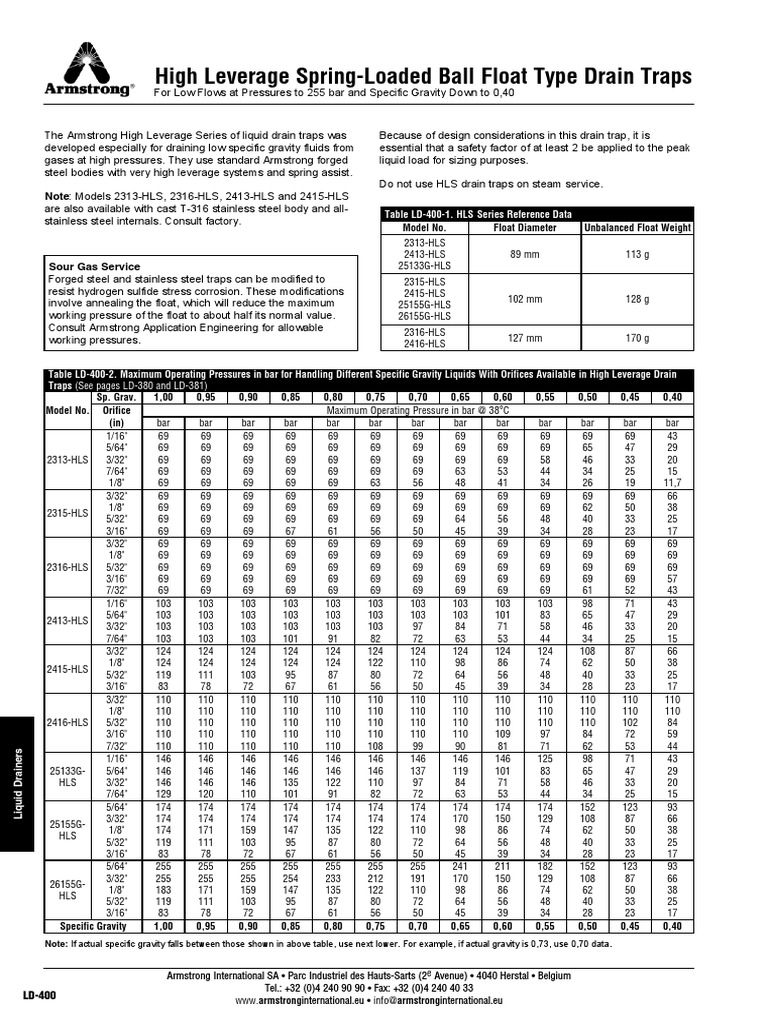 High Leverage Spring-Loaded Ball Float Type Drain Traps | PDF ...