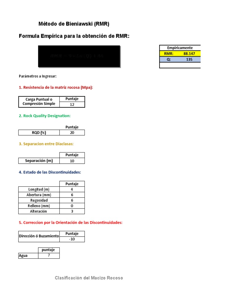 TABLA - RMR Ejercicio2 | PDF