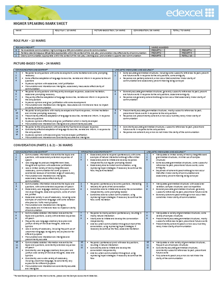 Higher Speaking Mark Sheet: Role Play - 10 Marks | Download Free PDF | Ambiguity | Speech