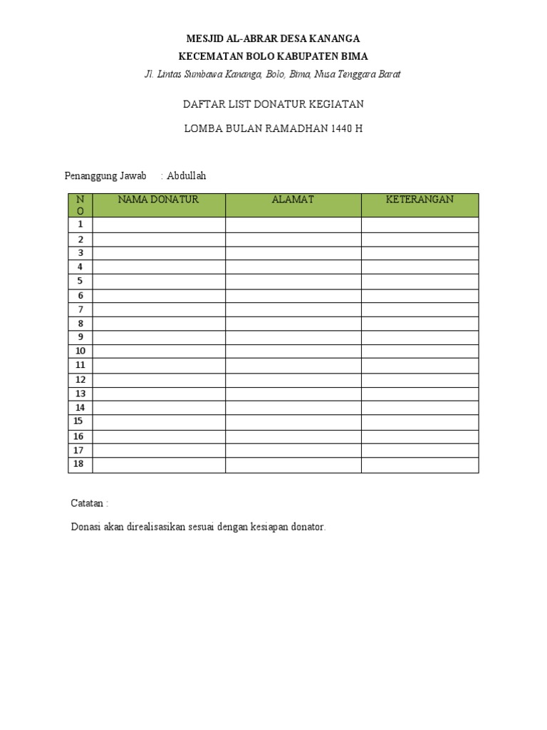 Daftar Donatur Lomba Ramadan 1440 H | PDF
