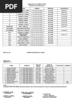 BIR RDO Directory | PDF | Finance & Money Management