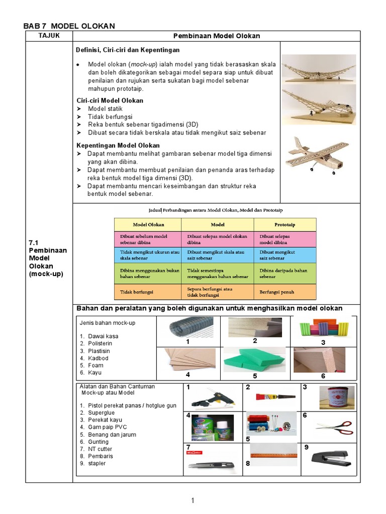 Bab 7 Model Olokan | PDF