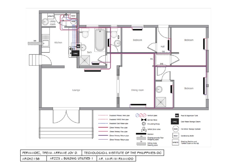 Fernandez, Trexia Arriane Joy D. ARCH21S8 Tecnological Institute of The ...